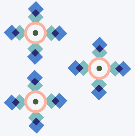 Introspection {design process} | Factotum of Arts